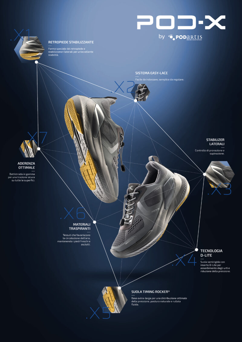 Landing page Pod-X EN – Podartis